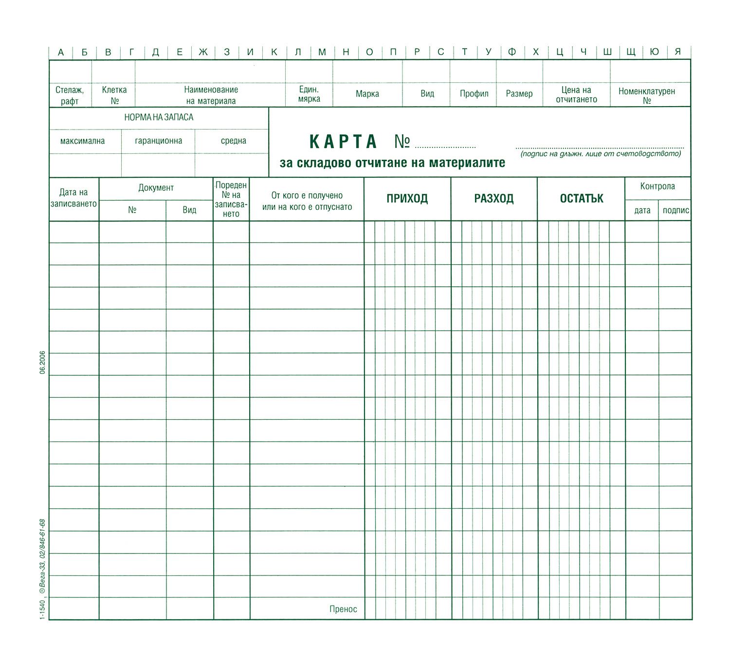 Карта присадки мебели образец - 82 фото