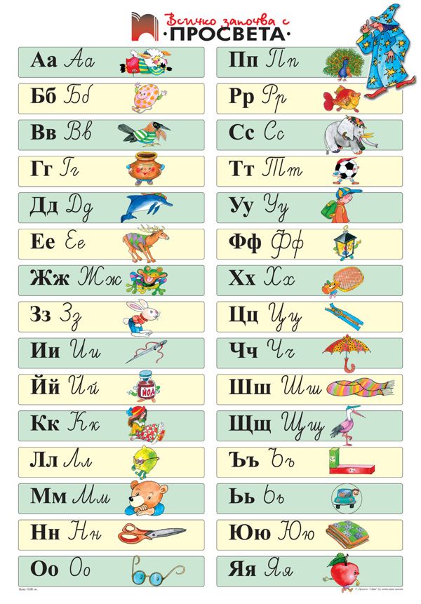 store.bg - Българската азбука: Учебно табло по български език за 1 ...